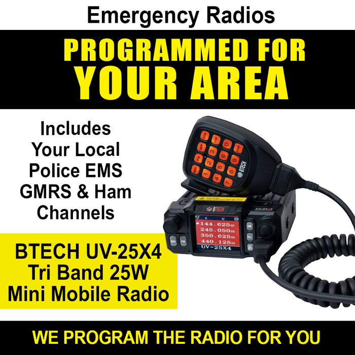 Beginner's Guide to Emergency Radios for Preppers: What You Really Need ...