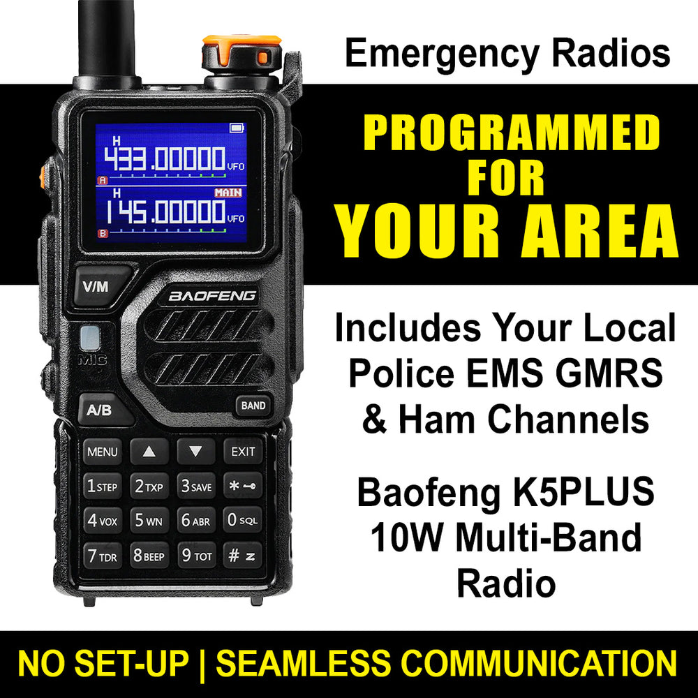 Every GMRS Radio Setting Explained: Quick Guide